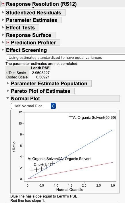 Solved: Replicating DOE analysis from a paper - JMP User Community