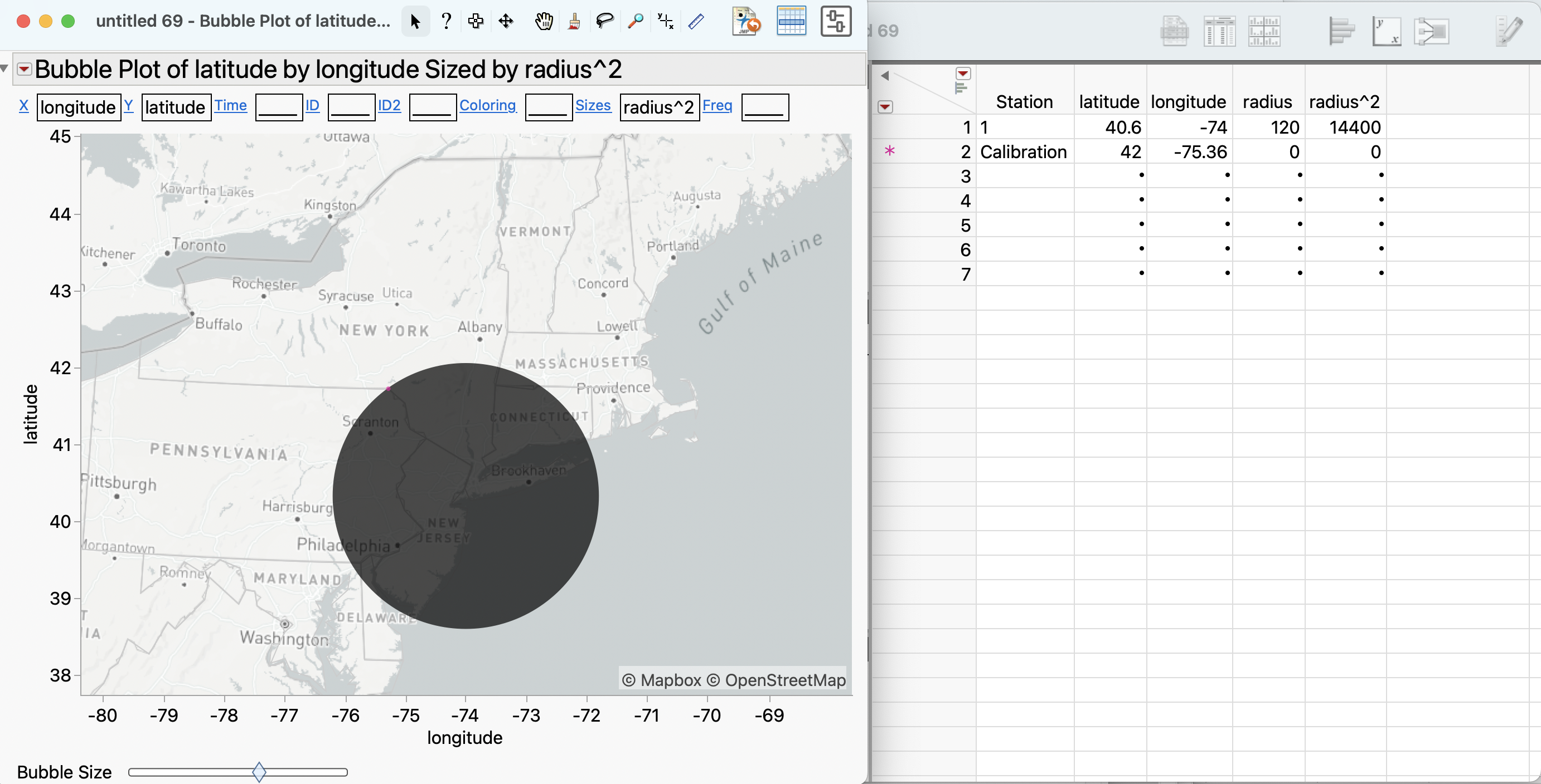 Bubble plot, draw bubbles for a list of radius - JMP User Community