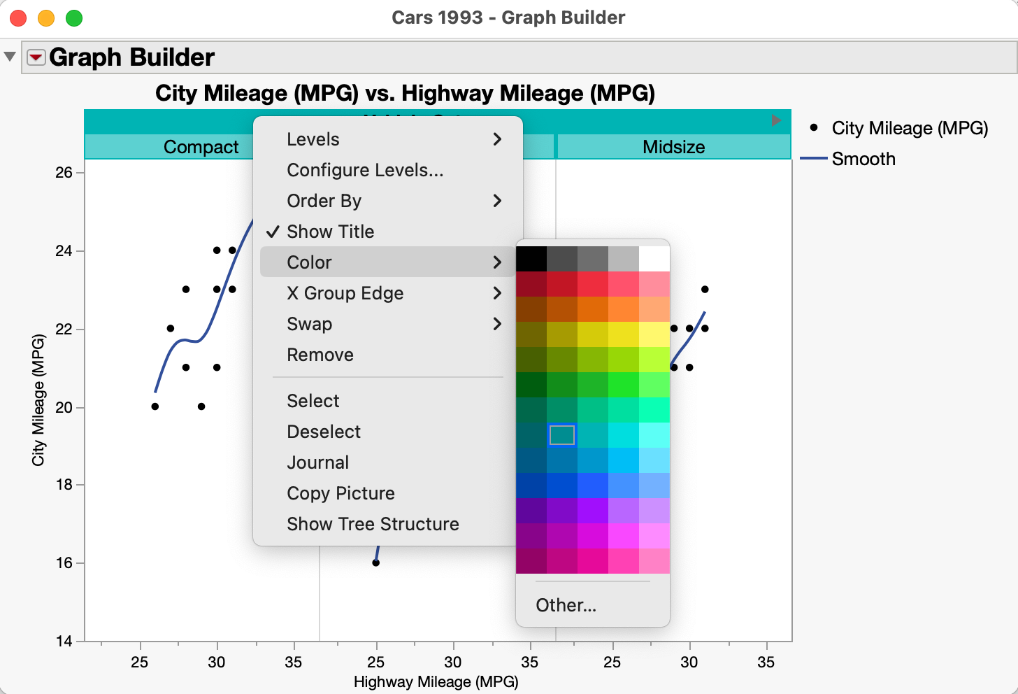 Solved: Change Graph Builder Group X Container Box background color - JMP User Community