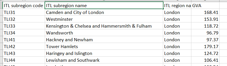 produce UK map shape - JMP User Community