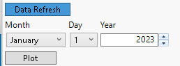 How to filter data output based on text/number entry in Dashboard ...