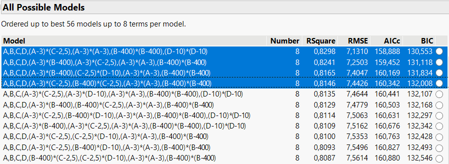 Fit Definitive Screening vs. Stepwise (min. AICC) for model selection - JMP User Community