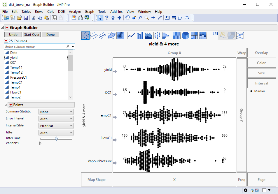 Plotting Several Trends From Sensor Data That Have Different Units Or Scale Jmp User Community