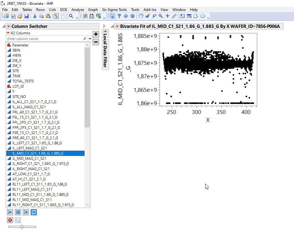 How To Create All Column Option In Fit Y By X Jmp User Community