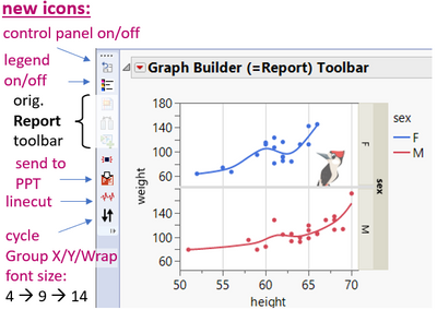 One-click export to Microsoft PowerPoint - JMP User Community