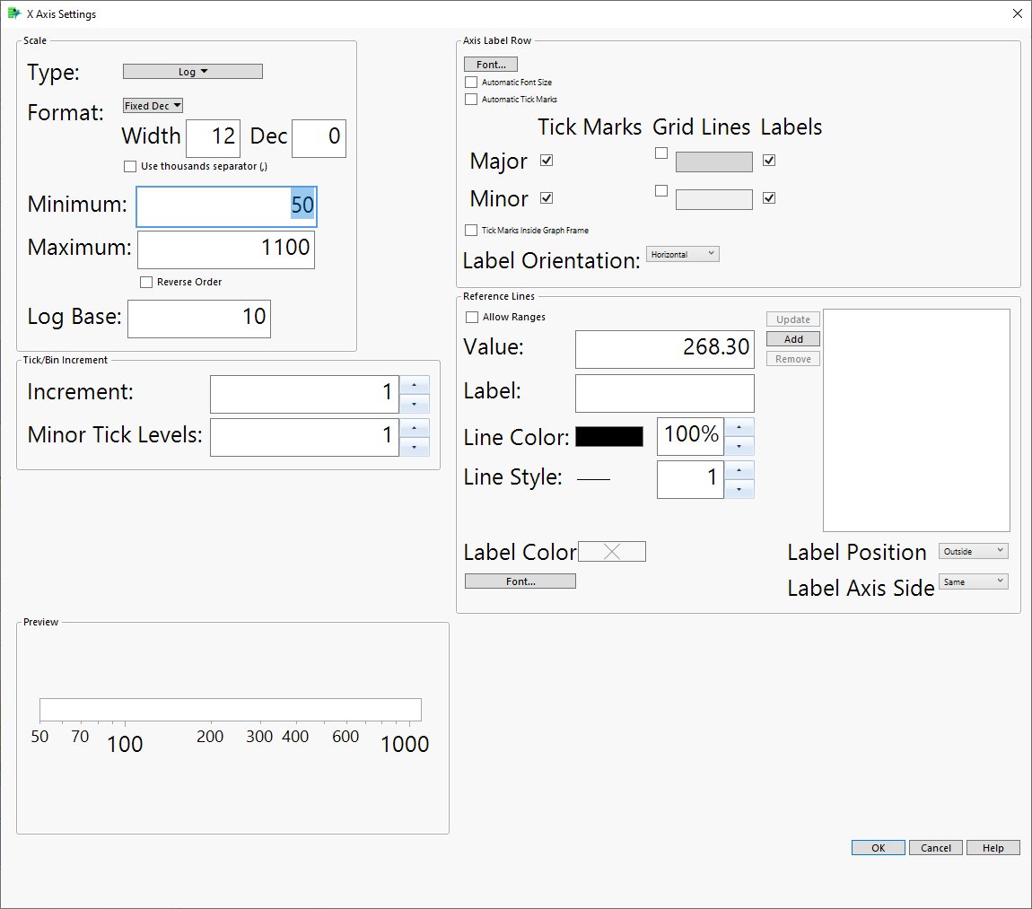 change font size only on the major ticks when using log scale - JMP User Community