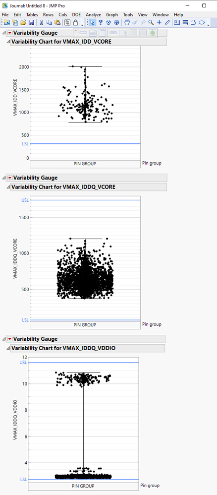Journal - JMP User Community