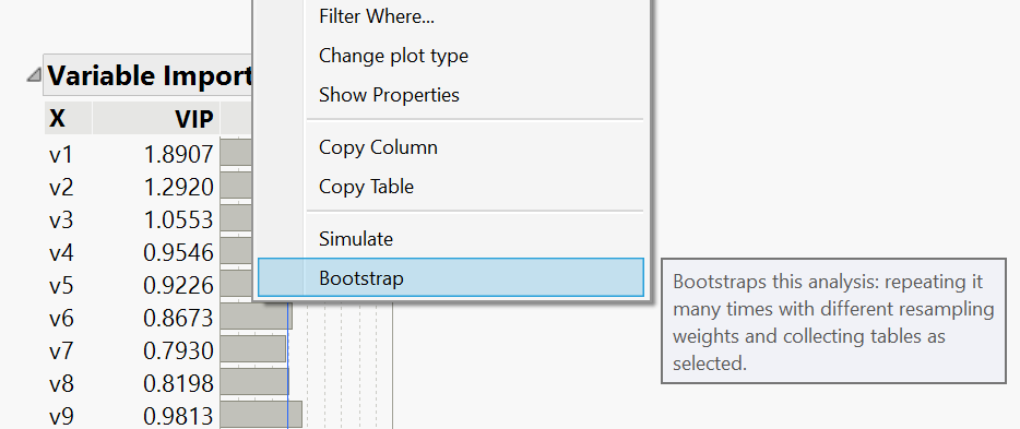 Does Jmp Pro Allow Evaluation Of Statistical Significance Of Vips Generated From Jmp User