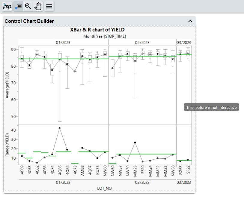 Solved: Q: change column info value sort then save html will become not ...