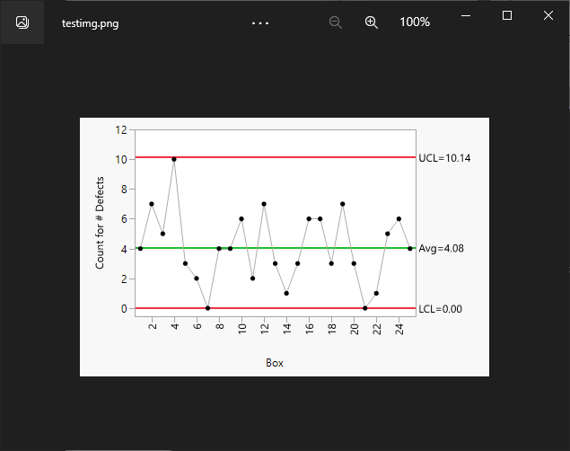 Solved How Do I Export A Chart Without The Chart Header Jmp User Community