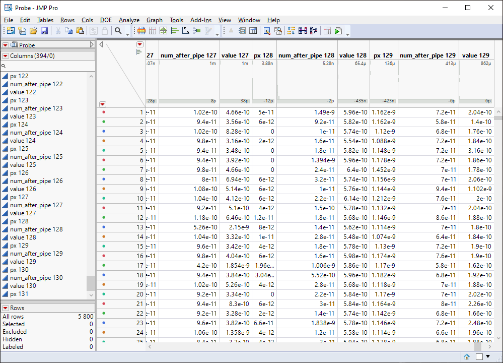 Solved: Changing the name of every third (n+3) column(s) with specific name; 100+ column ...