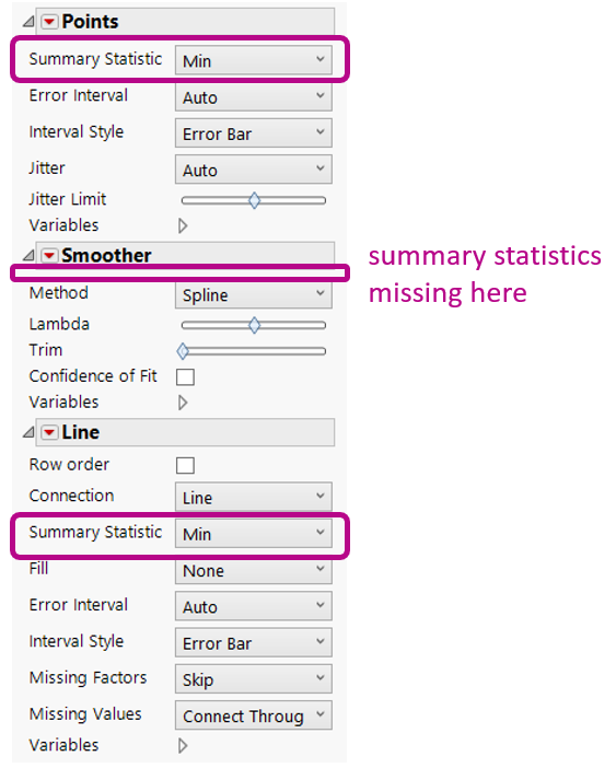 Graph Builder: Summary Statistics for Smoother (💚) - JMP User Community