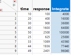 Solved: calculate area under the curve by integration then populate the result in a new ...