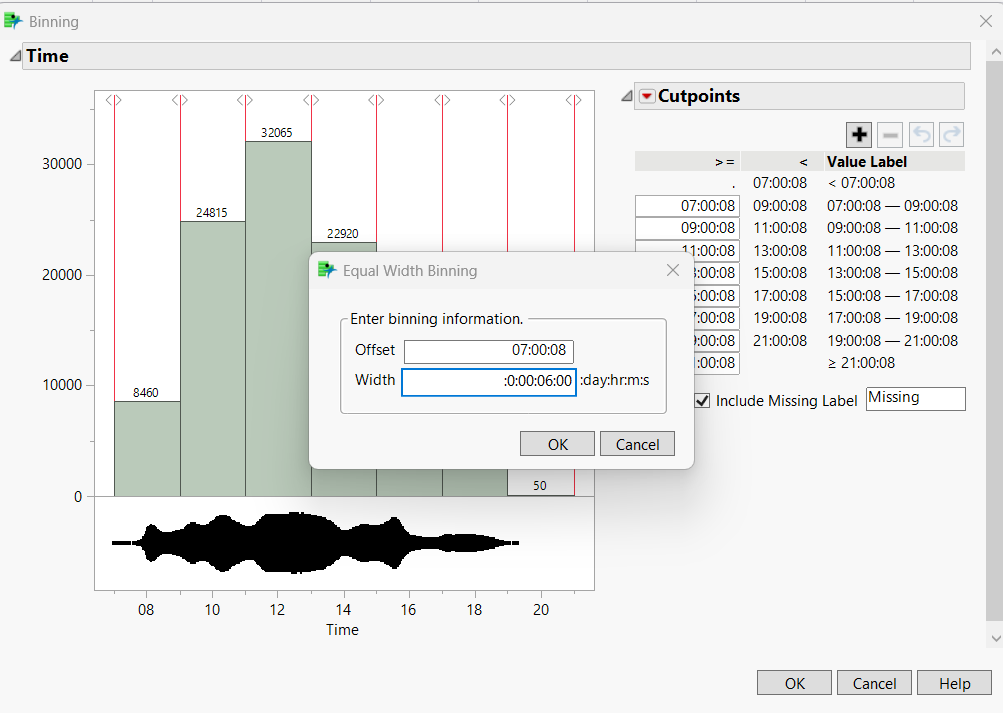 Solved: How do I save histogram count data? - JMP User Community