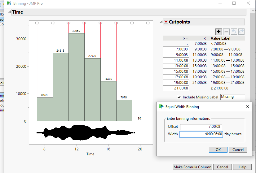 Solved How Do I Save Histogram Count Data Jmp User Community
