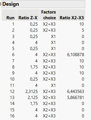 JMP Doe with multiple mixtures - JMP User Community