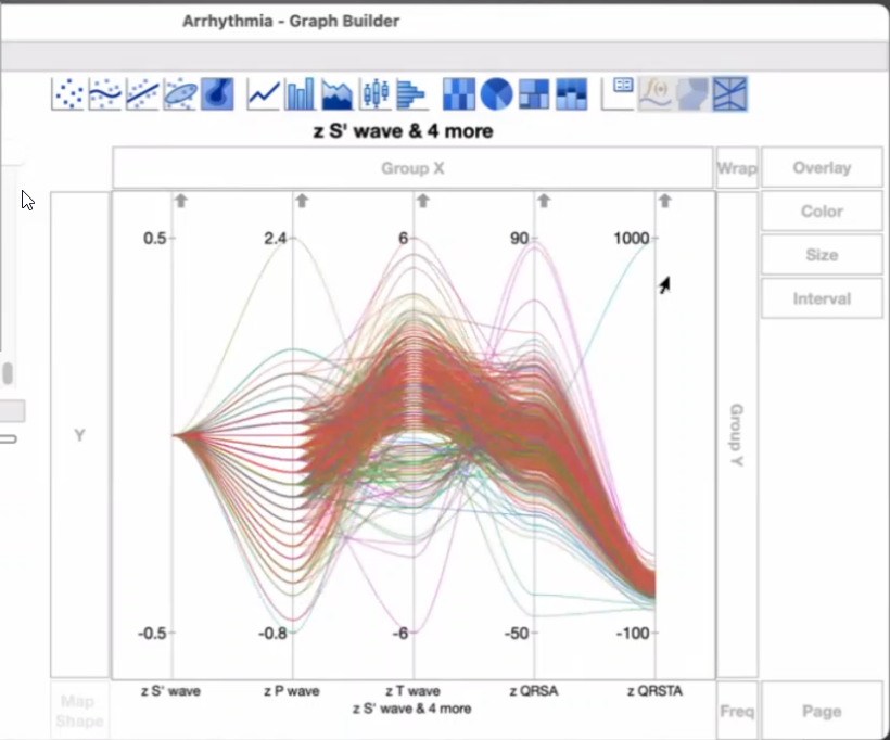 Better AxisScales for Parallel plot - JMP User Community
