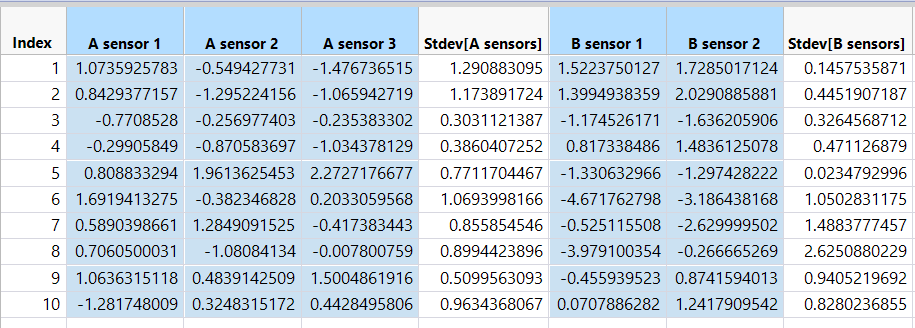 Solved Stacking In Jsl Indexed Columns By Group Sensor Data And