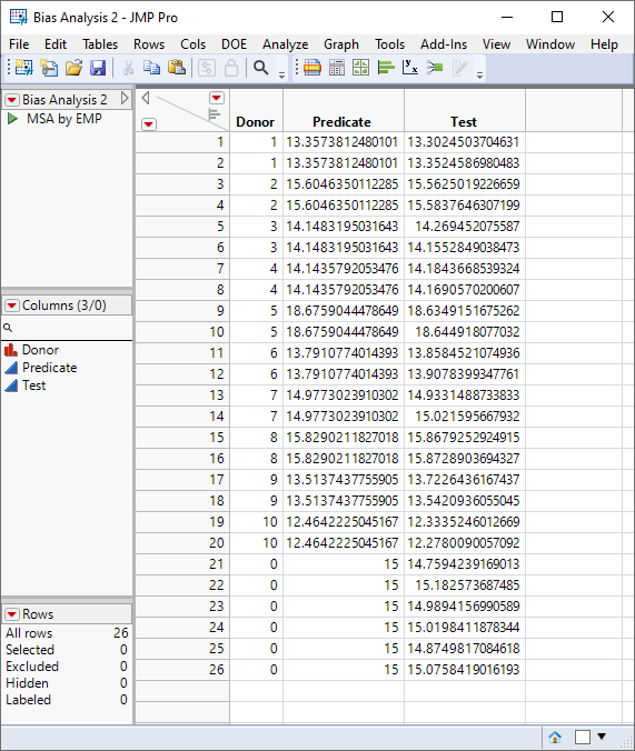 Variability Gauge Bias Report Error Jmp User Community