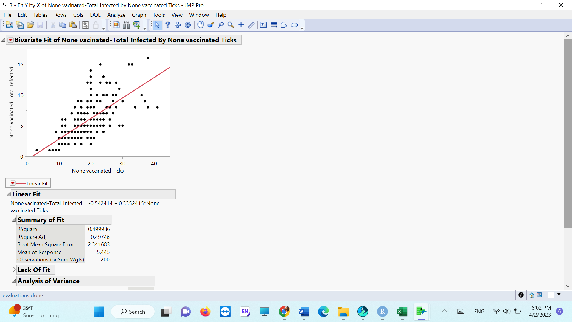 Solved What Kind Of Model Is Best To Use Jmp User Community