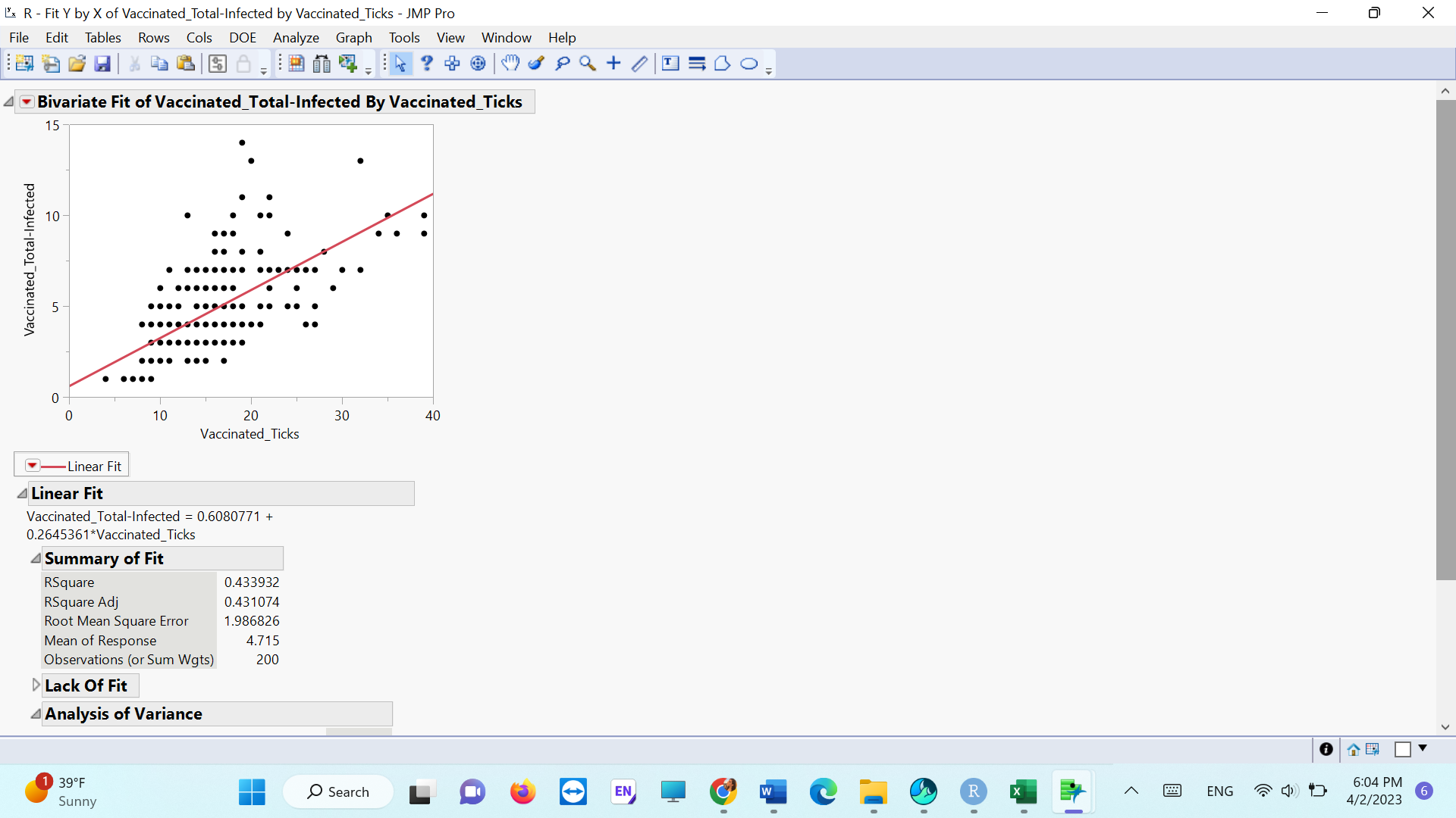 Solved What Kind Of Model Is Best To Use Jmp User Community