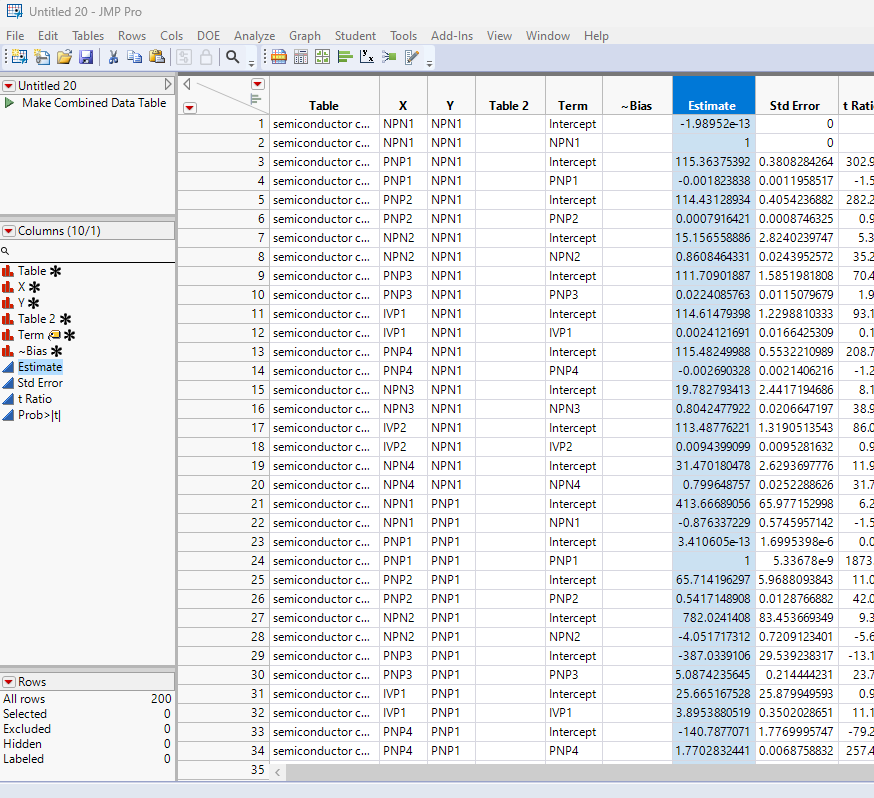 Solved How To Save The Intercept Of Many Analyses For Bachelor Project Jmp User Community