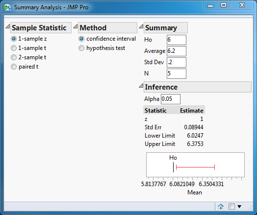 Inference from Data Summary - JMP User Community