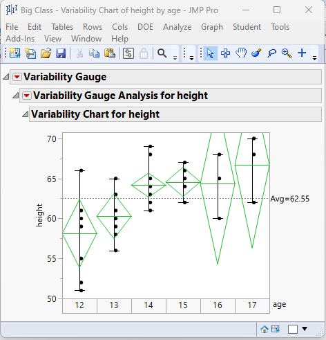 JSL script to show mean value on the Variability chart? - JMP User Community