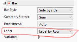 Solved: How to add categorical variable as caption box or similiar in a graph - JMP User Community