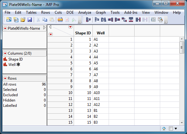 Micro-Titre Plate Shapes - JMP User Community