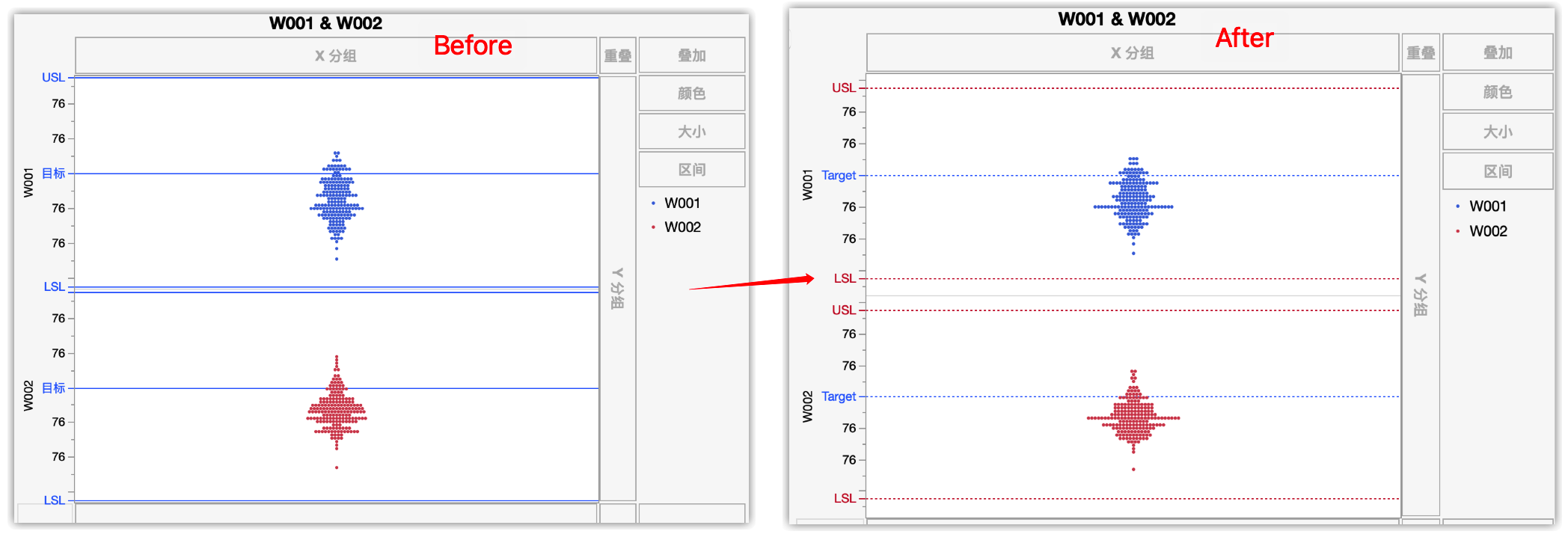 How to set spec limits color - JMP User Community