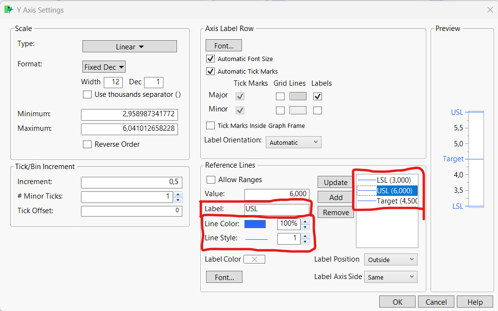 How to set spec limits color - JMP User Community