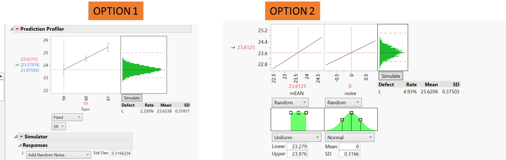 Making the best prediction from your DOE test - JMP User Community