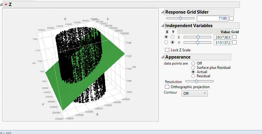 Solved Average Plane Of 3d Plot Jmp User Community
