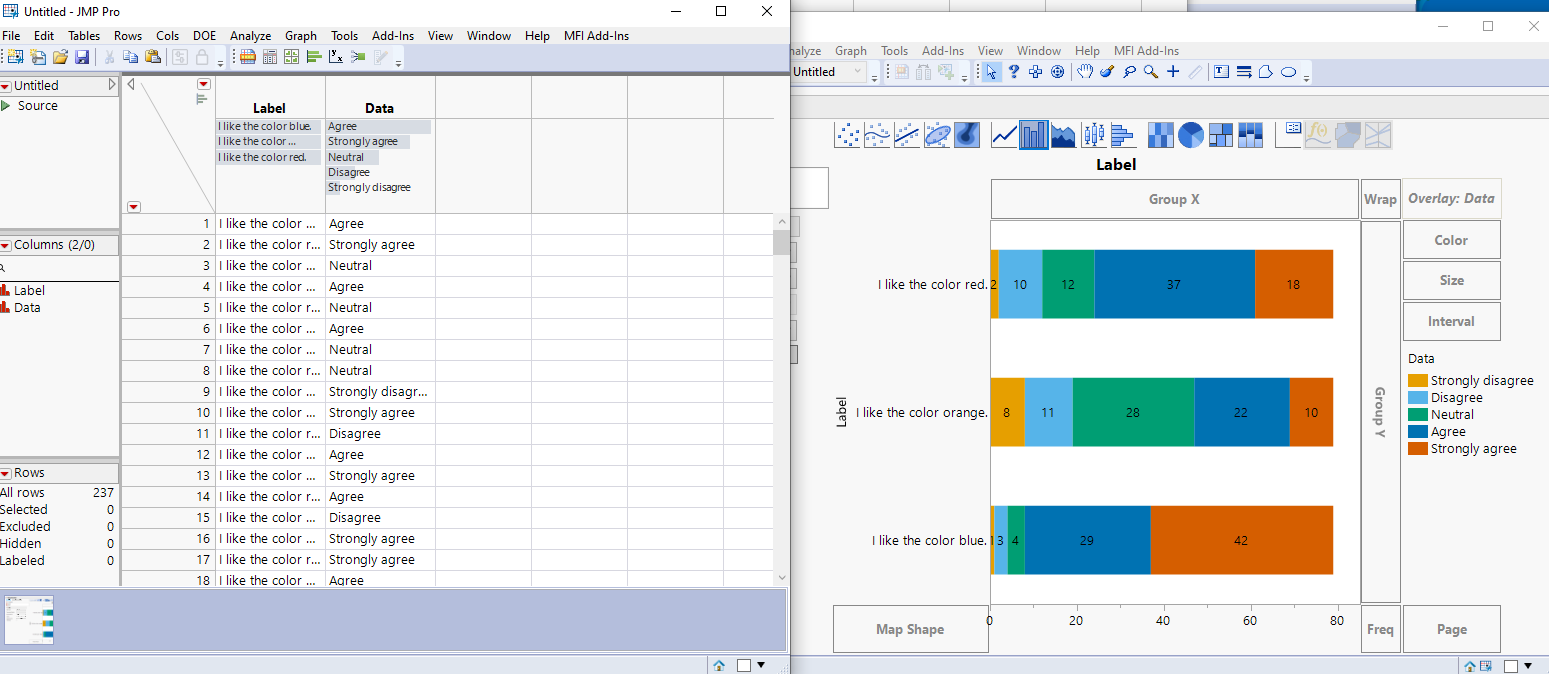 Solved: I would like to Display A Survey Results using a Horizontal Bar 100% stacked cha ...