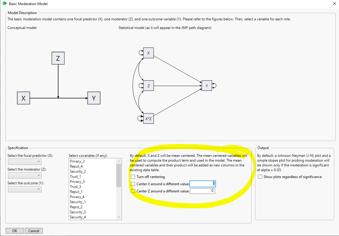 Tools for modeling and visualizing moderation and moderated mediation ...