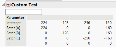 Linear and quadratic contrasts with unequally spaced treatments - JMP ...