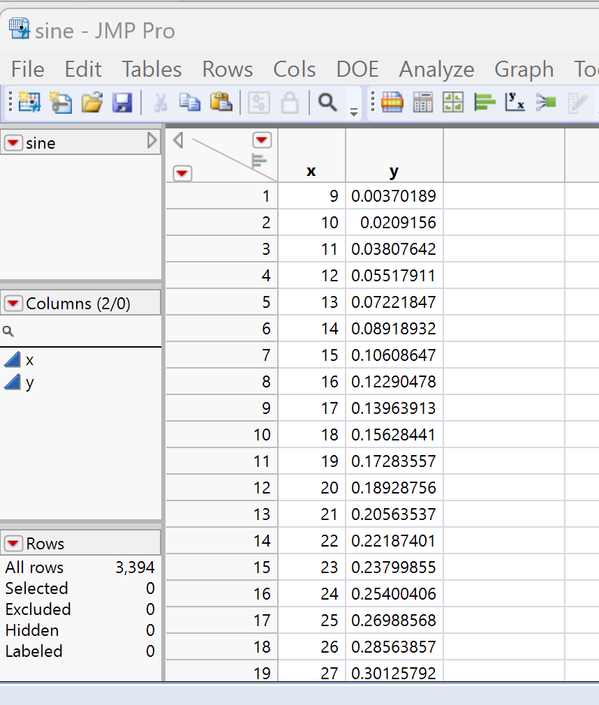 Solved: Extracting peaks from sine wave data - JMP User Community