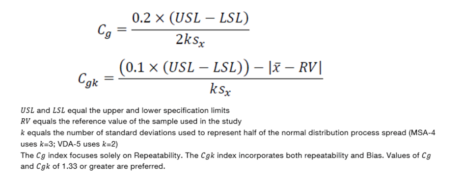 Type 1 Gauge Study in JMP 17 - JMP User Community