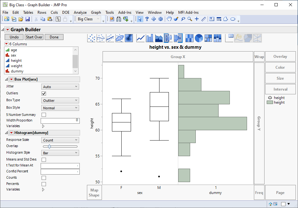 Solved: Overall distribution with individual box plots - JMP User Community