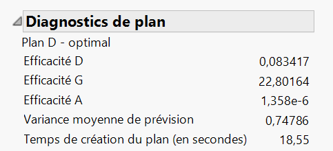 Custom DOE - best approach for categorical and mixture factors - JMP ...