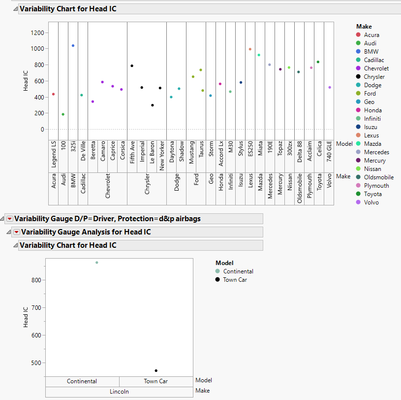 Solved: Changing one color from the legend that is set to JMP Default for multiple graph ...