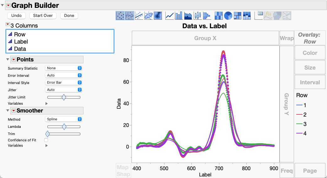 Graph Builder - JMP User Community