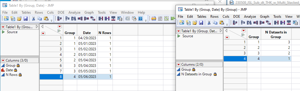 Add Counter for Unique Cases in Groups - JMP User Community