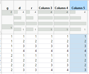 Add Counter for Unique Cases in Groups - JMP User Community