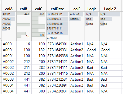 Create Column with Values Based Off Existence of Other Rows & Logic ...
