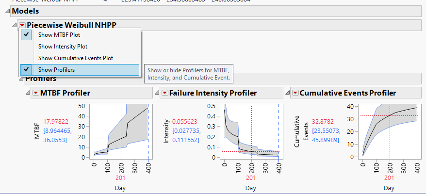 Repairable system failure prediction - JMP User Community