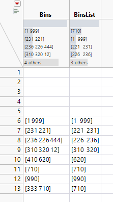 Solved: Delete string that does not contain in the list - JMP User Community