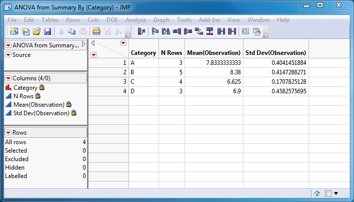 ANOVA from Data Summary - JMP User Community