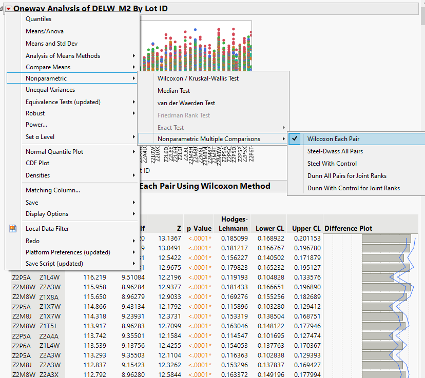 Solved: I need to compare multiple groups - JMP User Community